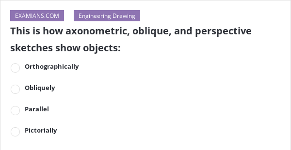 This is how axonometric, oblique, and perspective sketches show objects ...