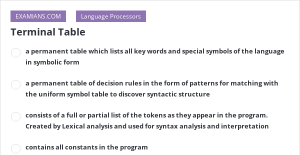 Terminal Table | EXAMIANS