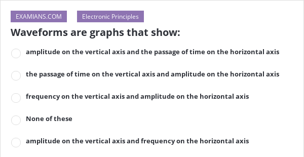 Waveforms are graphs that show: | EXAMIANS