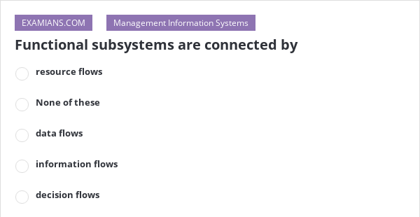 Functional subsystems are connected by | EXAMIANS