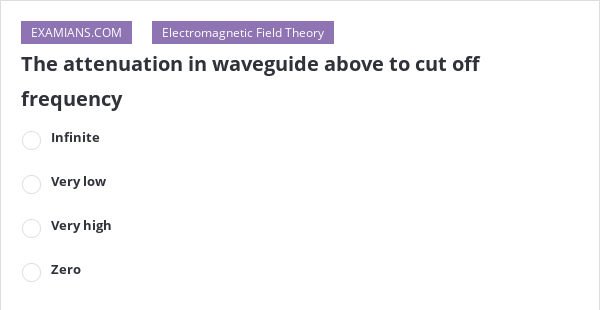 The attenuation in waveguide above to cut off frequency | EXAMIANS