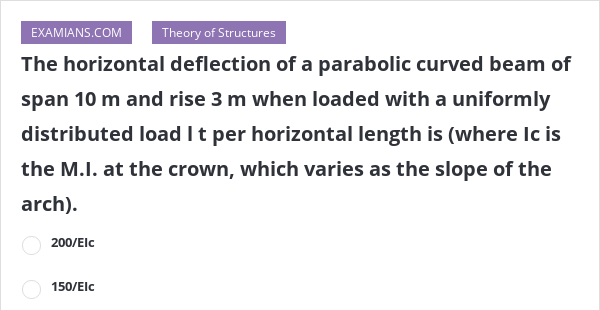 The horizontal deflection of a parabolic curved beam of span 10 m and ...