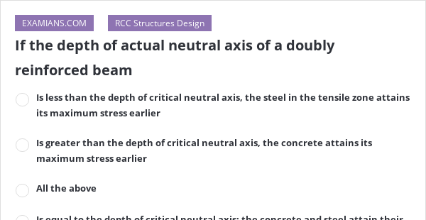 If the depth of actual neutral axis of a doubly reinforced beam | EXAMIANS