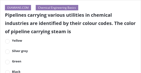 Pipelines carrying various utilities in chemical industries are ...