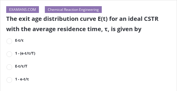 The exit age distribution curve E(t) for an ideal CSTR with the average ...