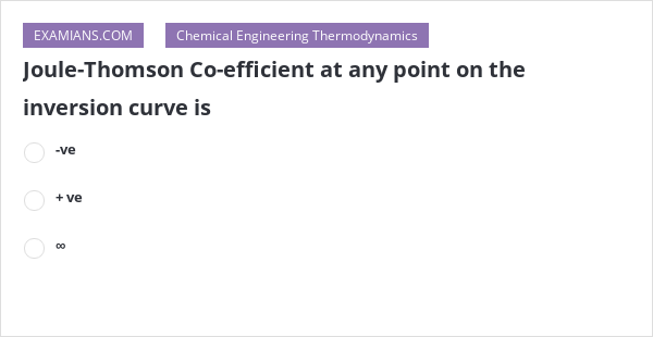 Joule-Thomson Co-efficient at any point on the inversion curve is ...