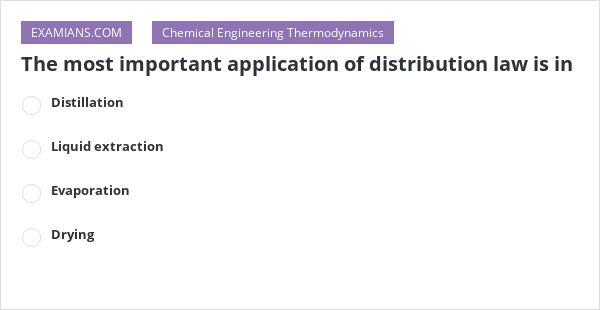 The most important application of distribution law is in | EXAMIANS