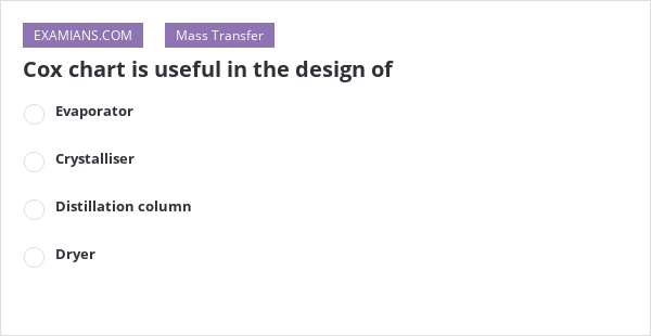Cox chart is useful in the design of | EXAMIANS