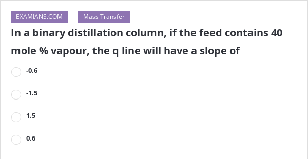 In a binary distillation column, if the feed contains 40 mole % vapour ...