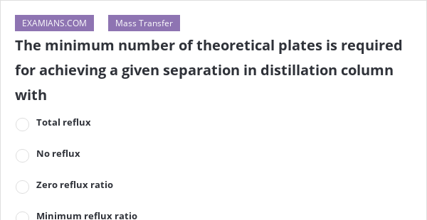 The Minimum Number Of Theoretical Plates Is Required For Achieving A Given Separation In