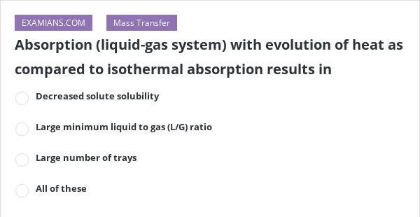 Absorption (liquid-gas system) with evolution of heat as compared to ...