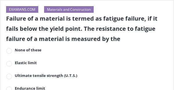 Failure of a material is termed as fatigue failure, if it fails below ...
