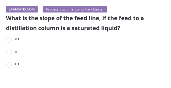 What is the slope of the feed line, if the feed to a distillation ...