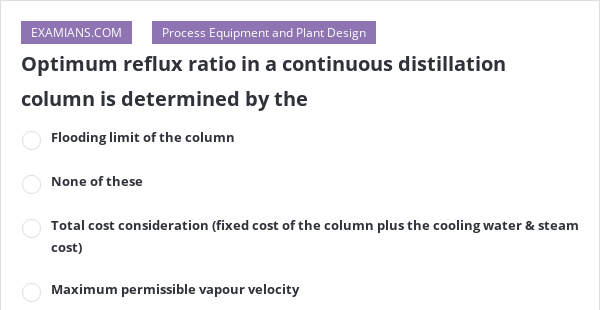 Optimum reflux ratio in a continuous distillation column is determined ...