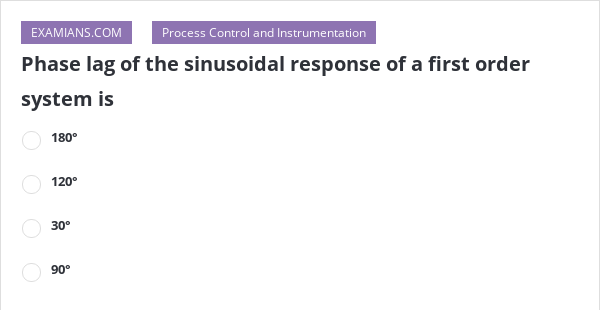 Phase lag of the sinusoidal response of a first order system is | EXAMIANS