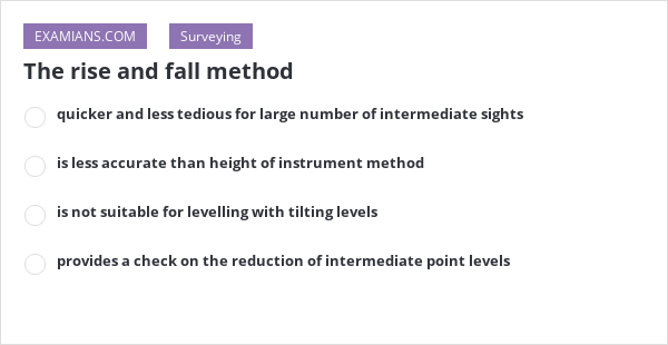 The rise and fall method | EXAMIANS