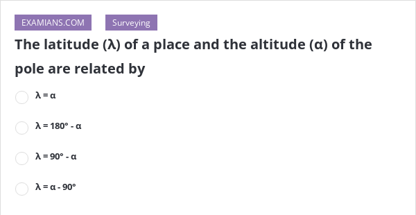 The latitude (λ) of a place and the altitude (α) of the pole are ...