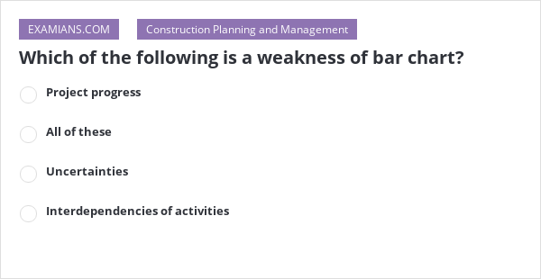 Which of the following is a weakness of bar chart? | EXAMIANS
