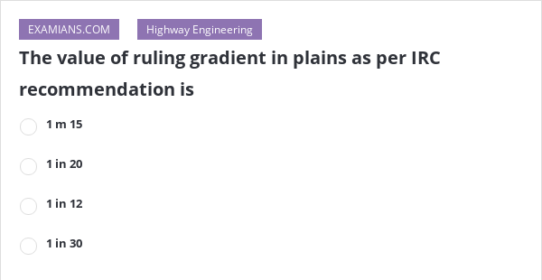 The value of ruling gradient in plains as per IRC recommendation is ...