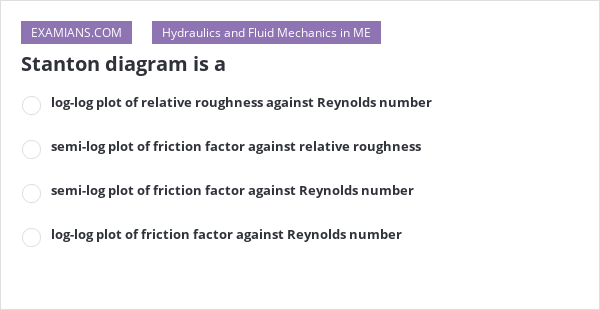 Stanton diagram is a | EXAMIANS