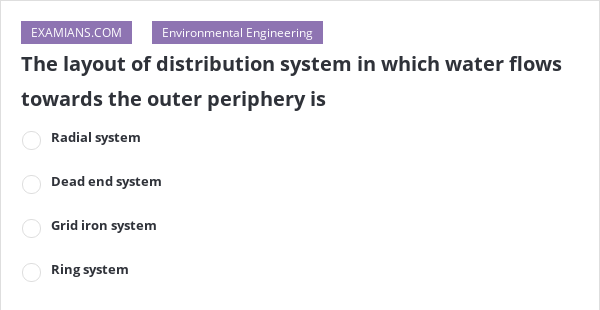 The layout of distribution system in which water flows towards the ...