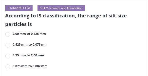 According to IS classification, the range of silt size particles is ...