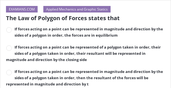 The Law of Polygon of Forces states that | EXAMIANS