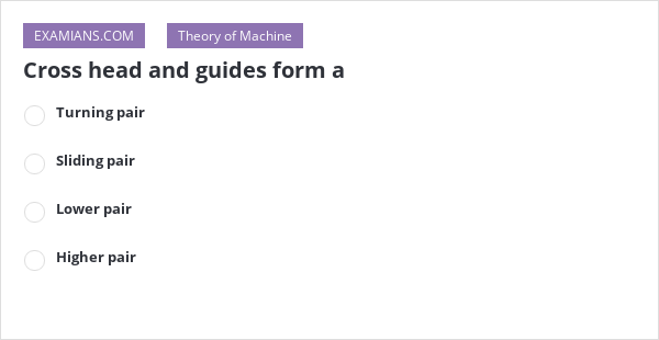 Cross head and guides form a | EXAMIANS