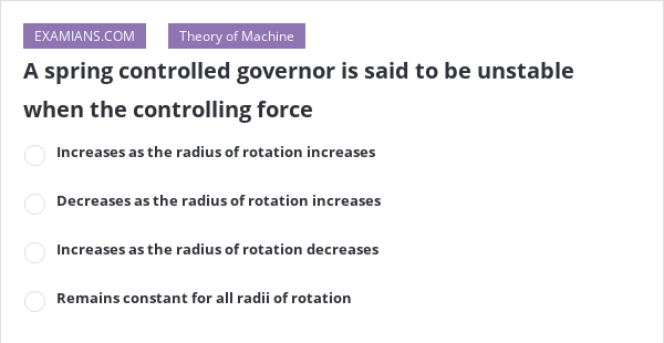 A spring controlled governor is said to be unstable when the ...