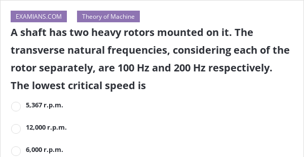 A shaft has two heavy rotors mounted on it. The transverse natural ...