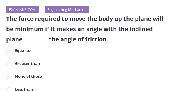The force required to move the body up the plane will be minimum if it ...