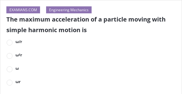 The maximum acceleration of a particle moving with simple harmonic ...