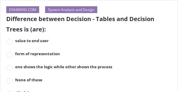 Difference between Decision - Tables and Decision Trees is (are ...