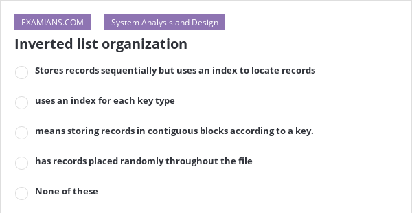Inverted list organization | EXAMIANS