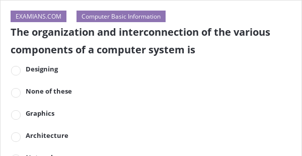 The organization and interconnection of the various components of a ...