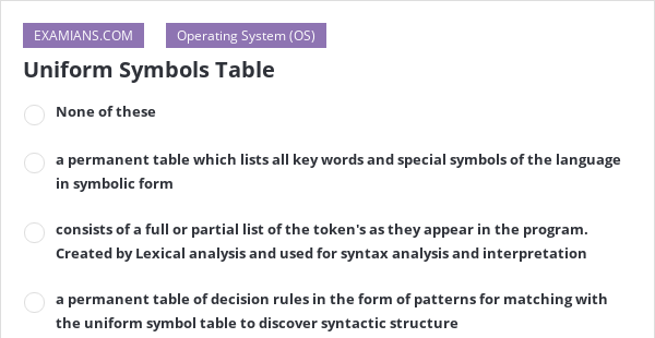 Uniform Symbols Table | EXAMIANS