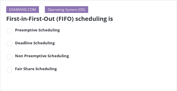 First In First Out Fifo Scheduling Is Examians 8646