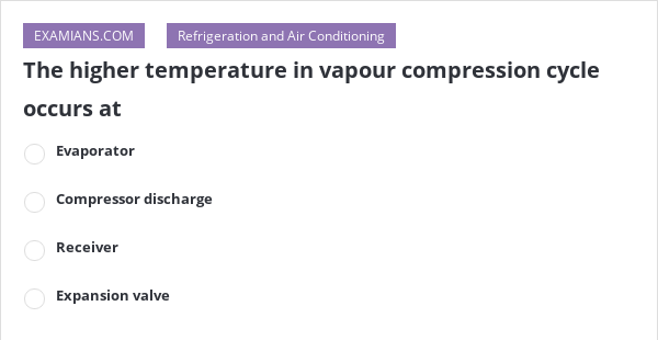 The higher temperature in vapour compression cycle occurs at | EXAMIANS