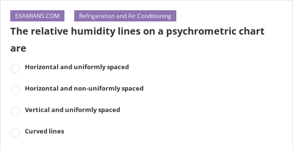 The relative humidity lines on a psychrometric chart are | EXAMIANS