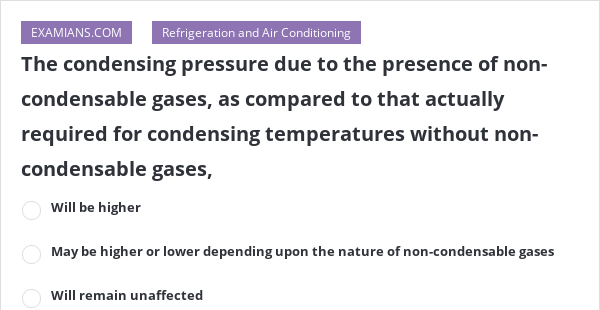 The condensing pressure due to the presence of non-condensable gases ...