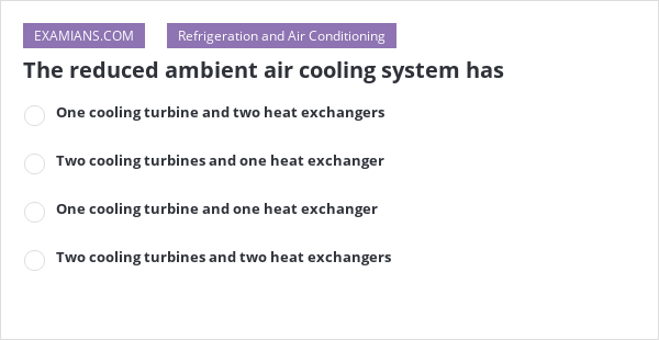 The reduced ambient air cooling system has | EXAMIANS