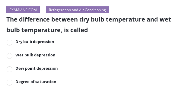 The difference between dry bulb temperature and wet bulb temperature, is called | EXAMIANS