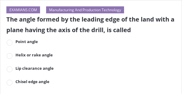 The angle formed by the leading edge of the land with a plane having ...