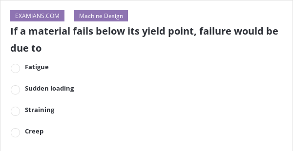 If a material fails below its yield point, failure would be due to ...