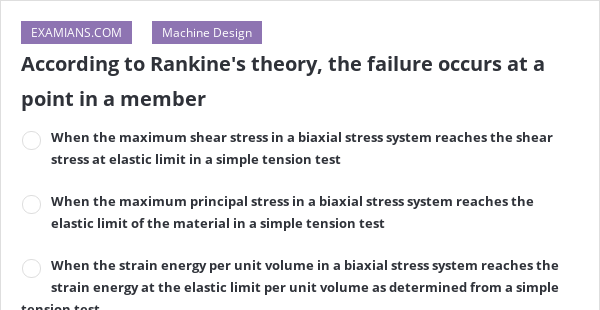 According to Rankine's theory, the failure occurs at a point in a ...
