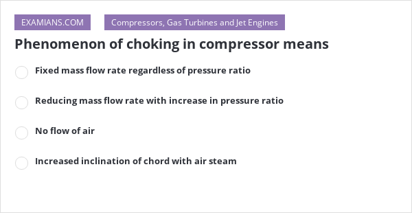 Phenomenon of choking in compressor means | EXAMIANS
