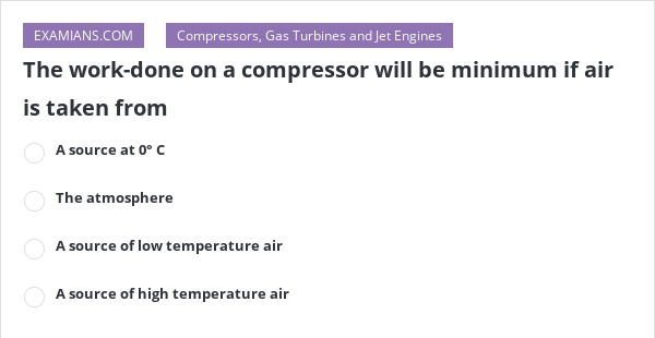 The work-done on a compressor will be minimum if air is taken from ...