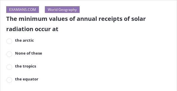 The minimum values of annual receipts of solar radiation occur at ...