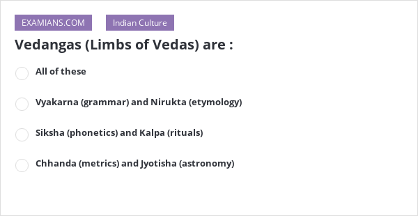 Vedangas (Limbs of Vedas) are : | EXAMIANS