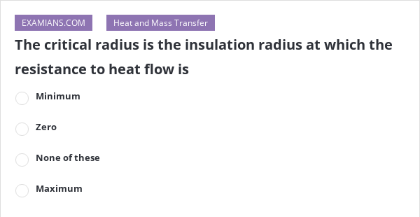 The critical radius is the insulation radius at which the resistance to ...